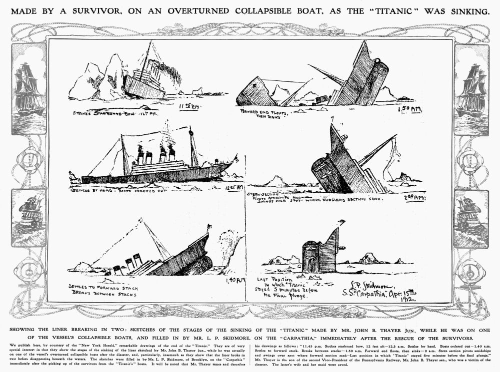 Titanic Sinking 1912. Nsketches Illustrating The Sinking Of The ...