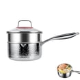 Titanium Saucepan, Dual-Pour Spouts Design, for All Stovetops ...