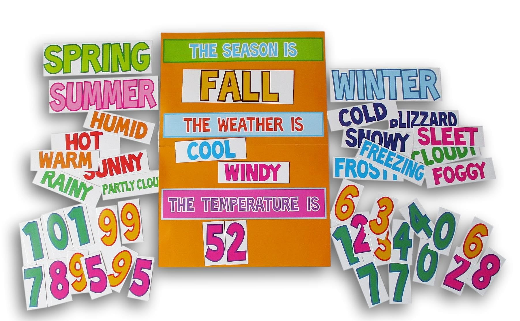 Today's Weather Classroom Chart Set - 12 x 17 Inch Poster + 50 Cutouts ...