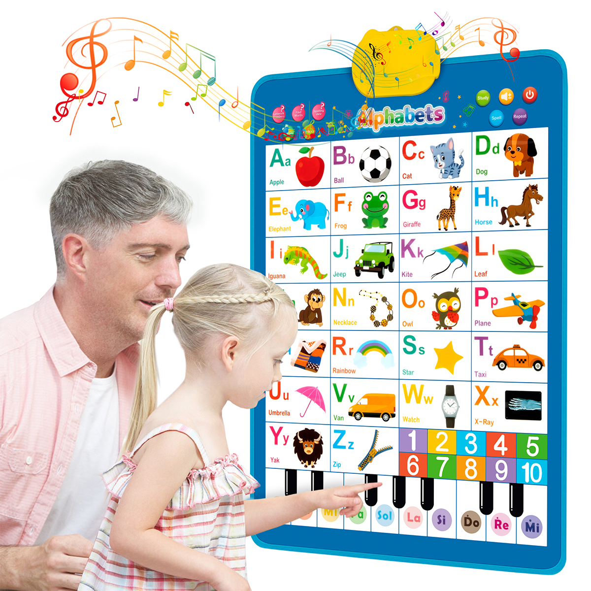 Electronic Alphabet Wall Chart, Toddler Learning Toys , Educational ...