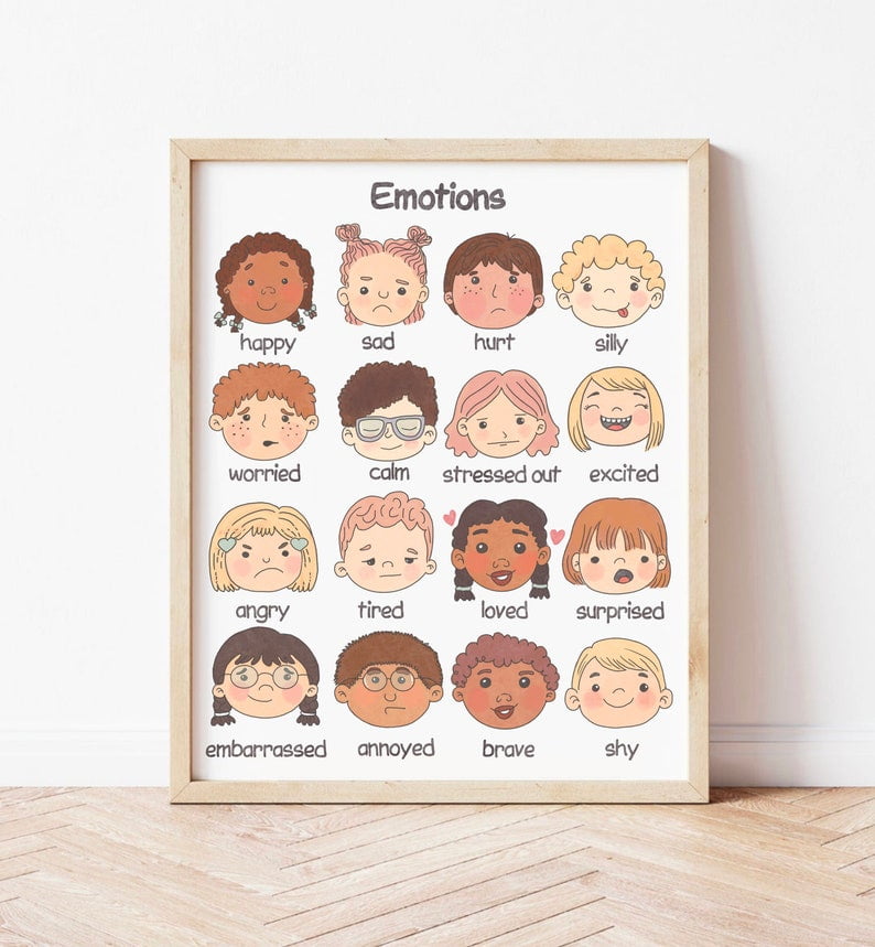 Toddlers Feelings Chart Educational Emotions Poster Kids Classroom ...