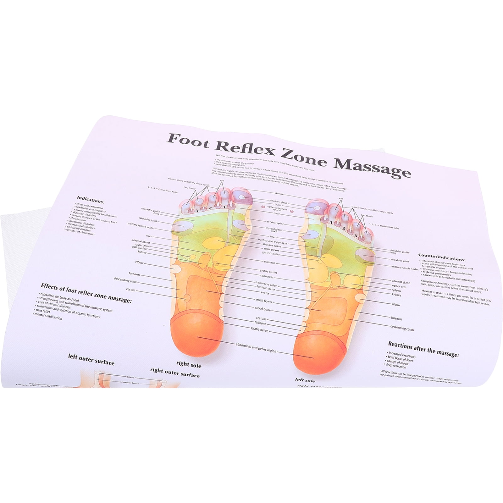 Toe Spacer Foot Massager Machine Reflexology Poster - Walmart.com