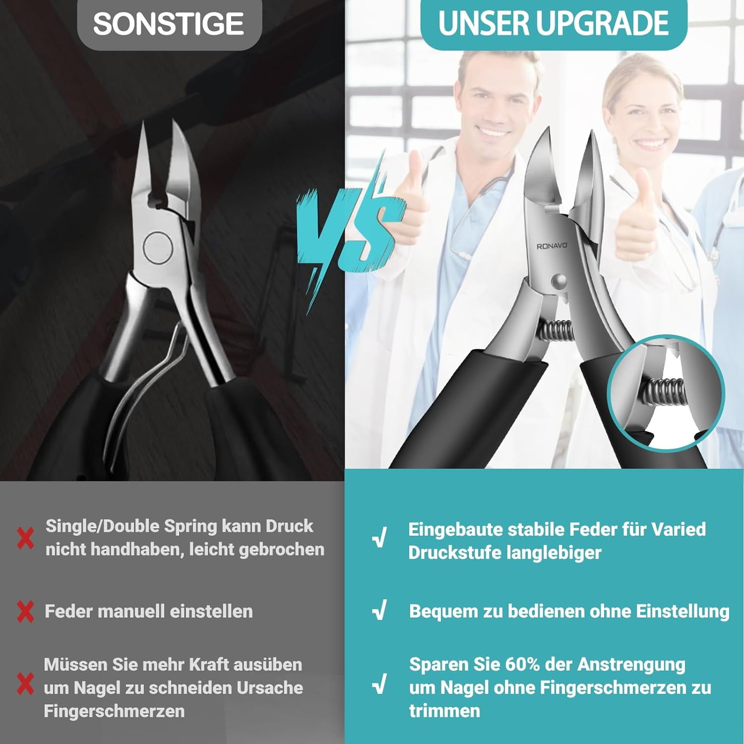 Toenail Clippers for Ingrown & Thick Toenails - Heavy Duty Toe Nail ...