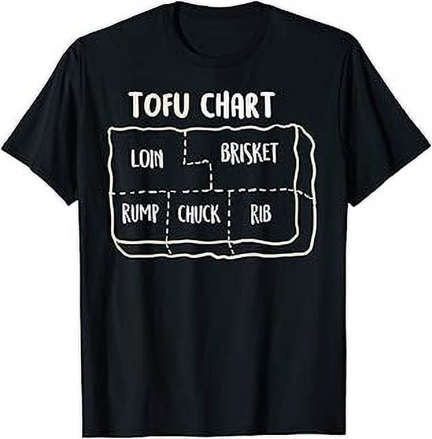 Tofu Chart Showing Different Cuts of Bean Curd T-Shirt - Walmart.com