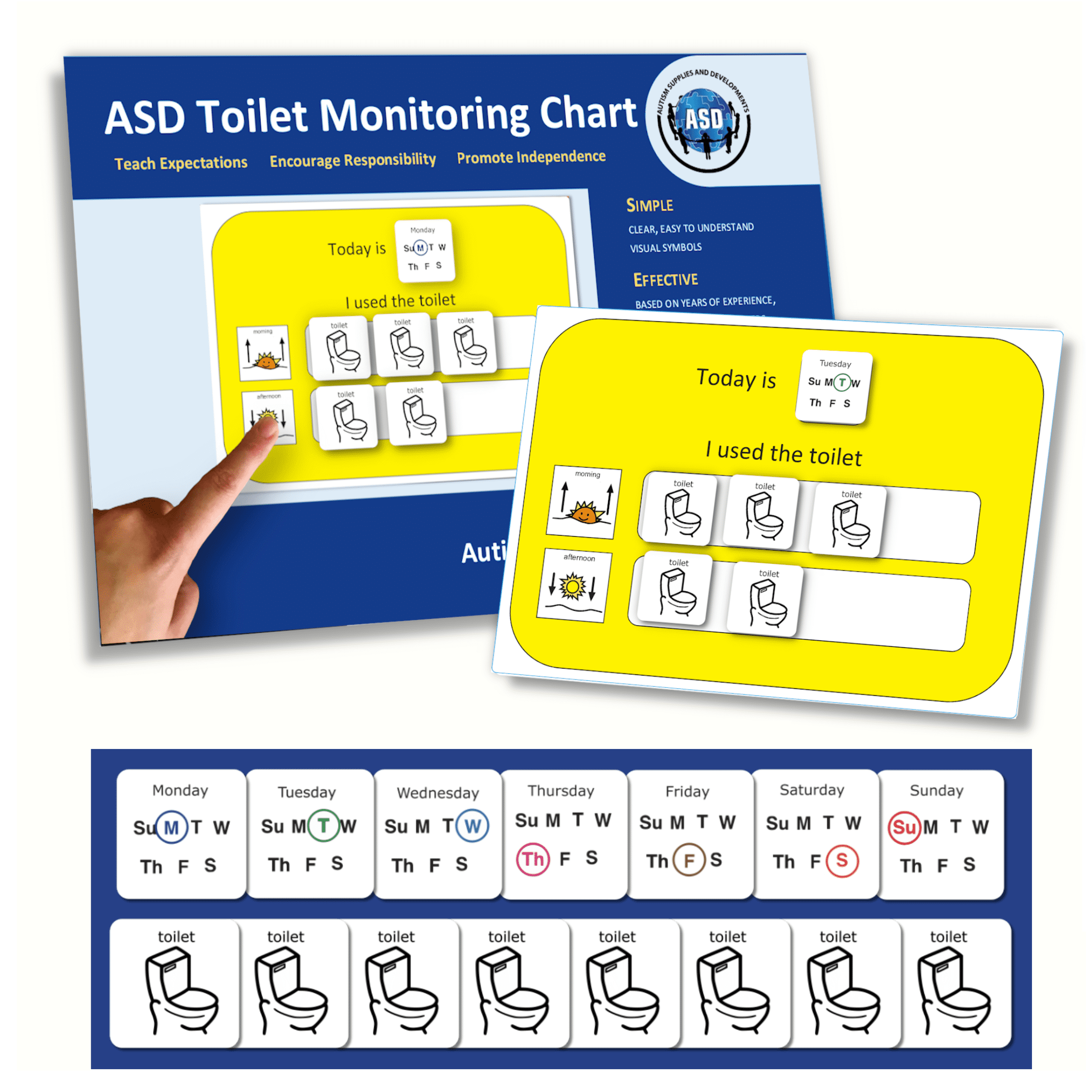 Toilet Monitoring Schedule – “I can use the toilet” Personal Hygiene ...