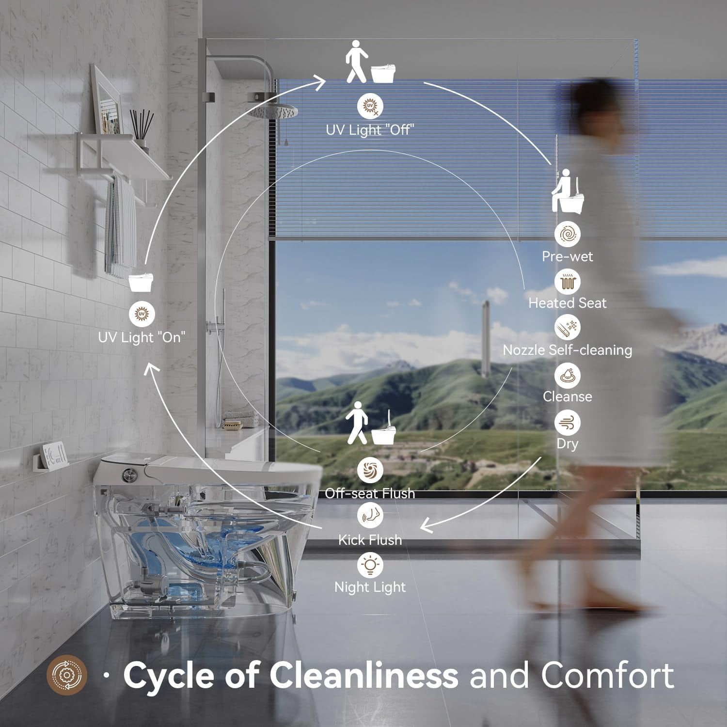 Toilet with Pump- Flush, Bidet, Heated & Dryer, Built-in Deodorizer ...