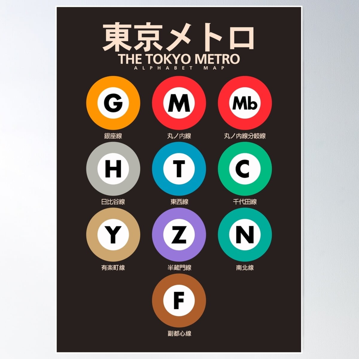 Tokyo Subway Alphabet Map, City Metro Poster, Japan Underground Print ...