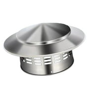 Chimney Pipe Cap Chimney Cap Flue Cap Rainproof Cap - Walmart.com