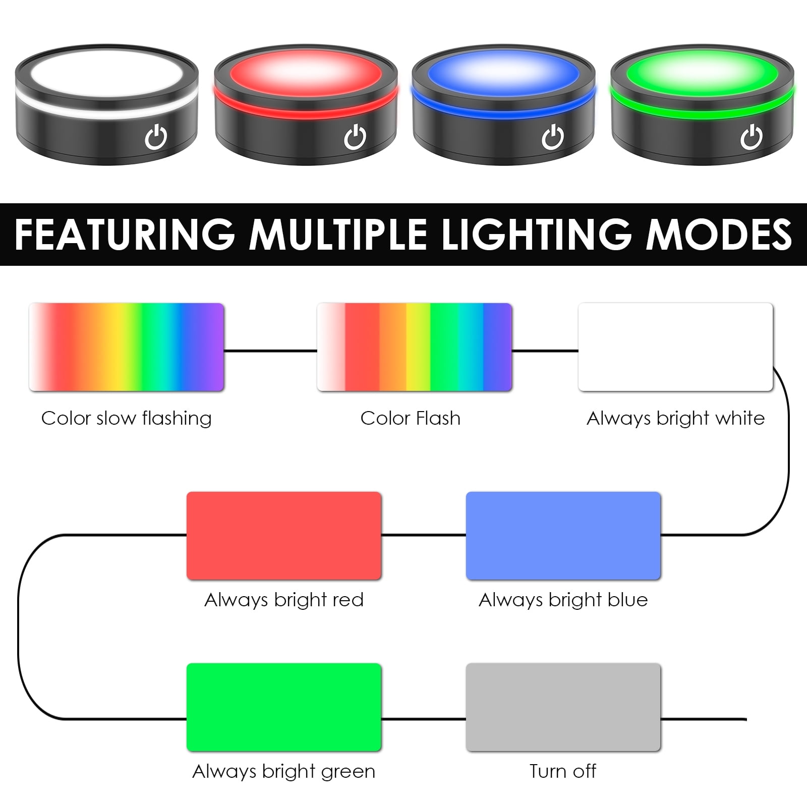 Toorise LED Light Base Touch Control Light Display Base 6 Lighting ...