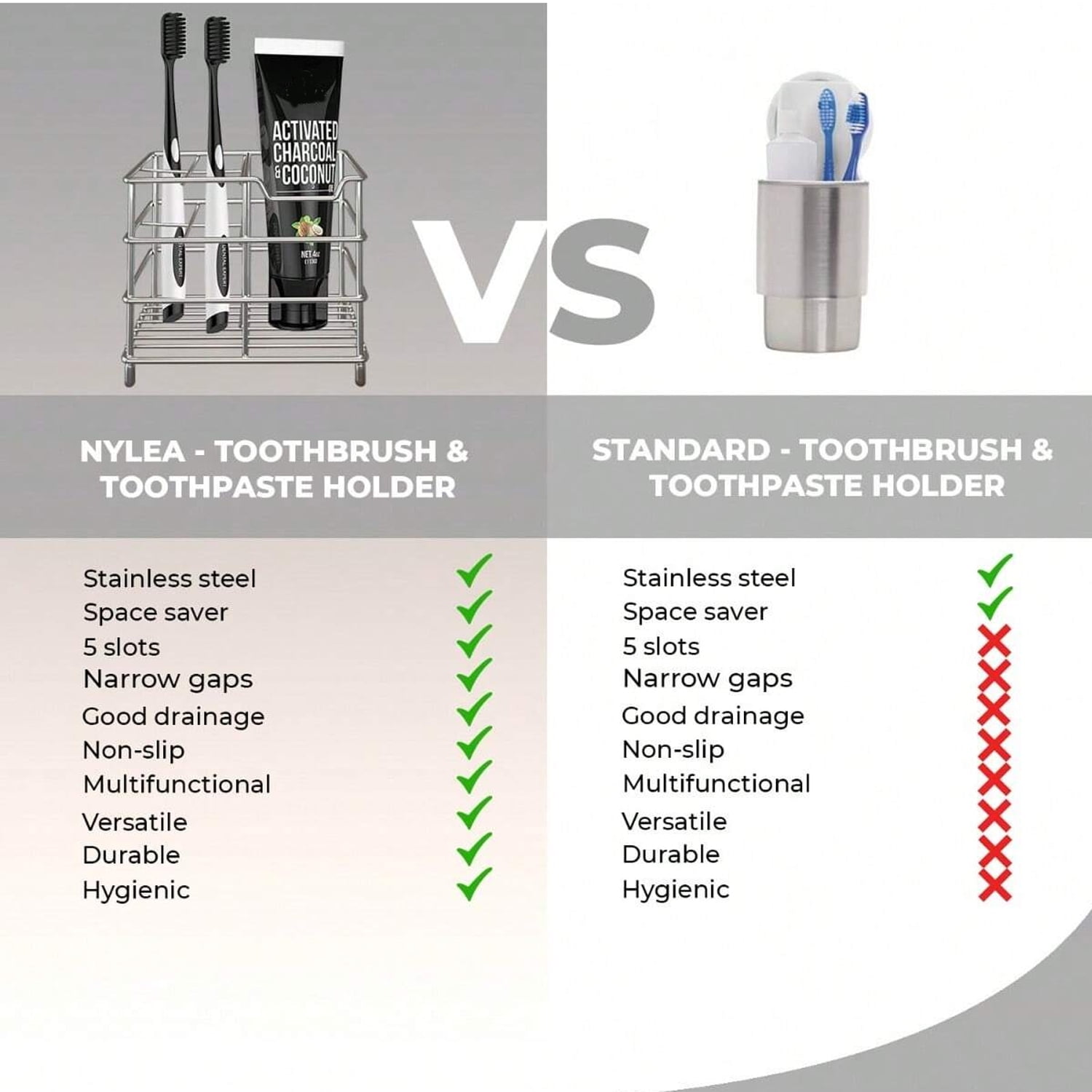 Toothbrush Holder 5 Slots, Stainless Steel Rustproof Toothpaste Holder ...