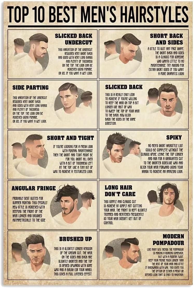 Top 10 Best Men'S Hairstyles Retro Poster Tin Signs Hair Salon Decor ...