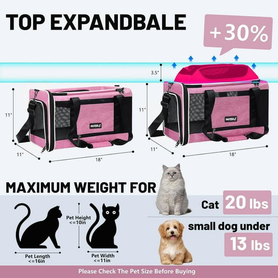 Top-Expandable Cat Carrier 18x11x11, United American Airline Approved ...