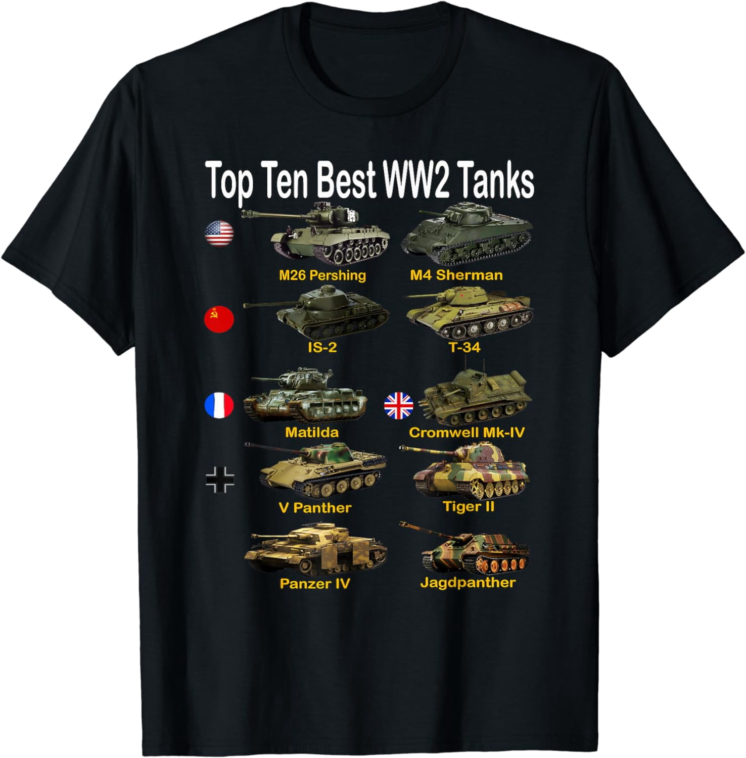 Top Ten Best WW2 Tanks | Sherman Panzer Panther Tiger T-34 T-Shirt ...