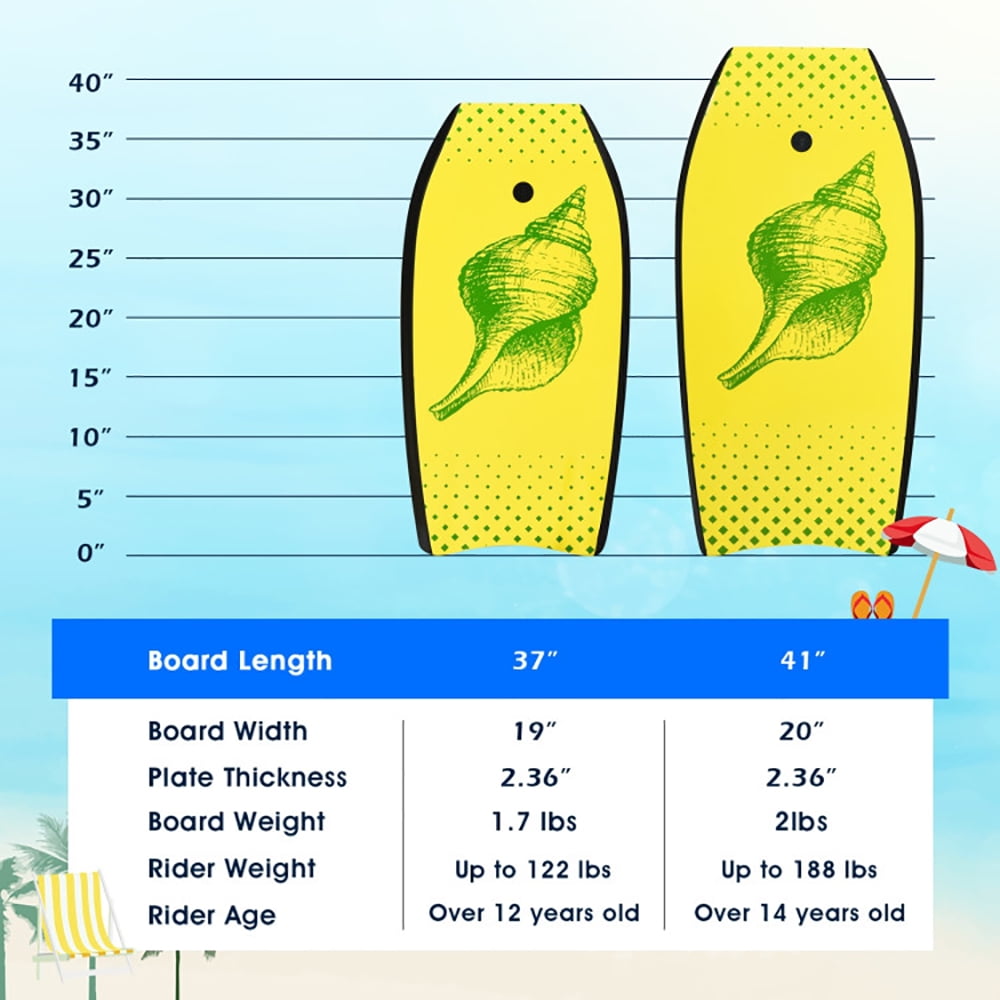 Topcobe Super Lightweight Surfing Bodyboard, Wide Stable Design, Non ...