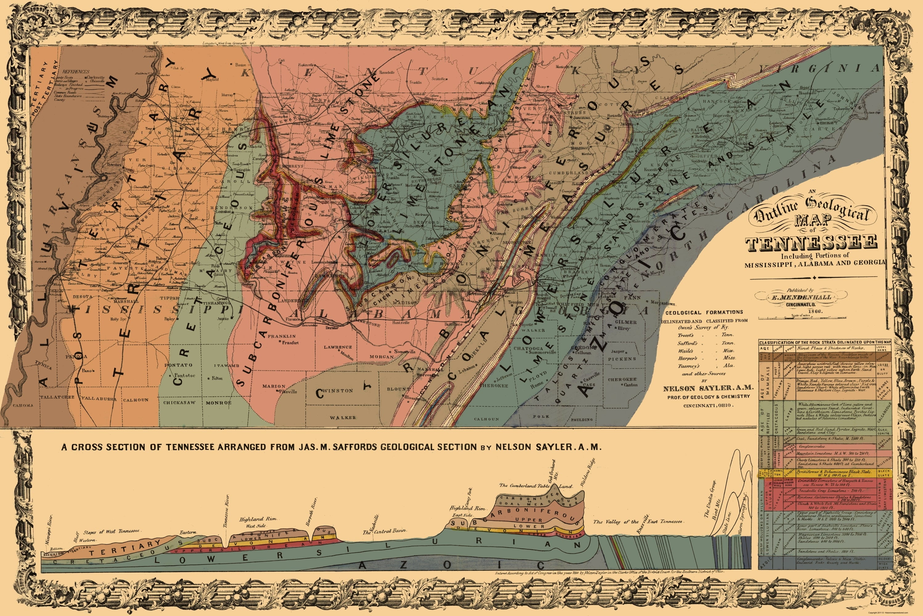 Topographical Map - Tennessee Outline Geographical - Mendenhall 1866 ...