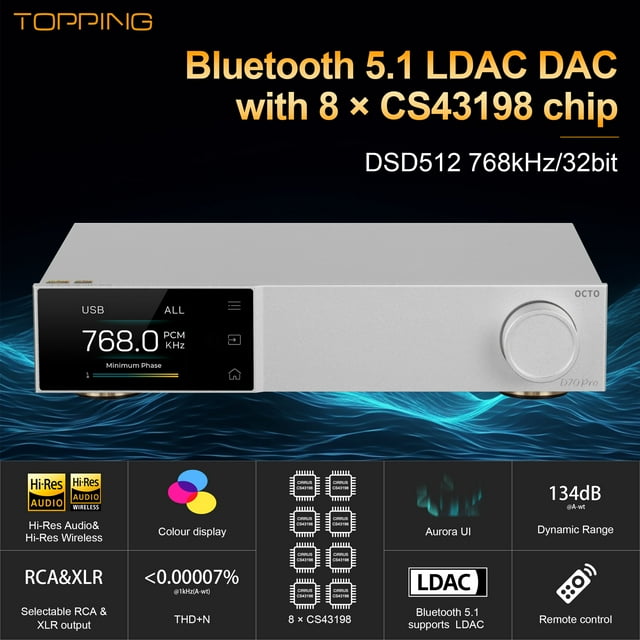 Topping D70 Pro OCTO DAC - 8X CS43198, Bluetooth 5.1, Aurora UI, RCA ...
