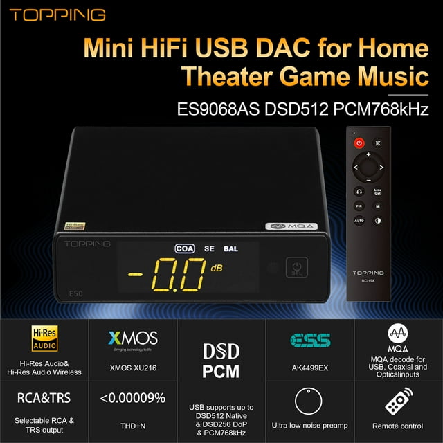 Topping E50 Mini Hifi DAC with ES9068AS Chip, DSD512, PCM768kHz, USB/Coax/Opt Inputs, RCA/TRS ...
