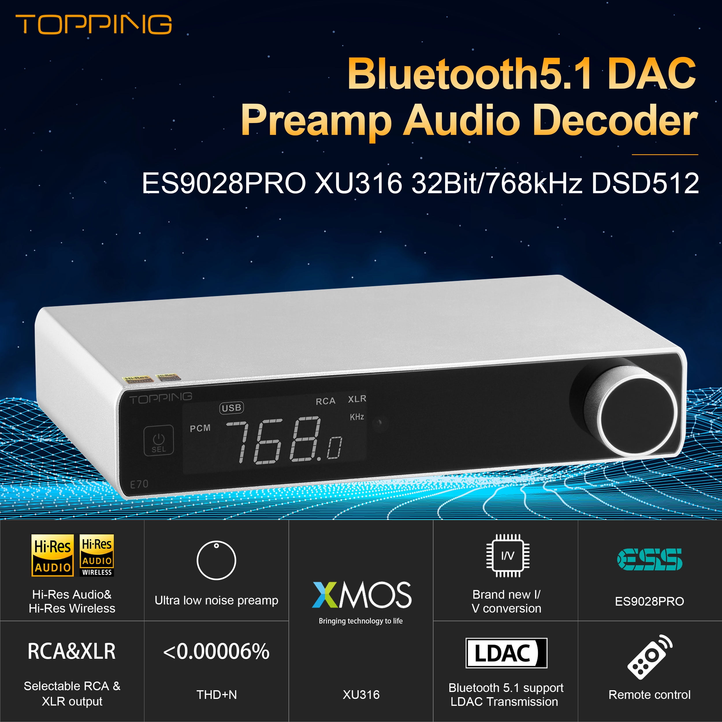 Topping E70 DAC Preamp Audio Decoder- ES9028PRO Bluetooth5.1 LDAC Hi ...