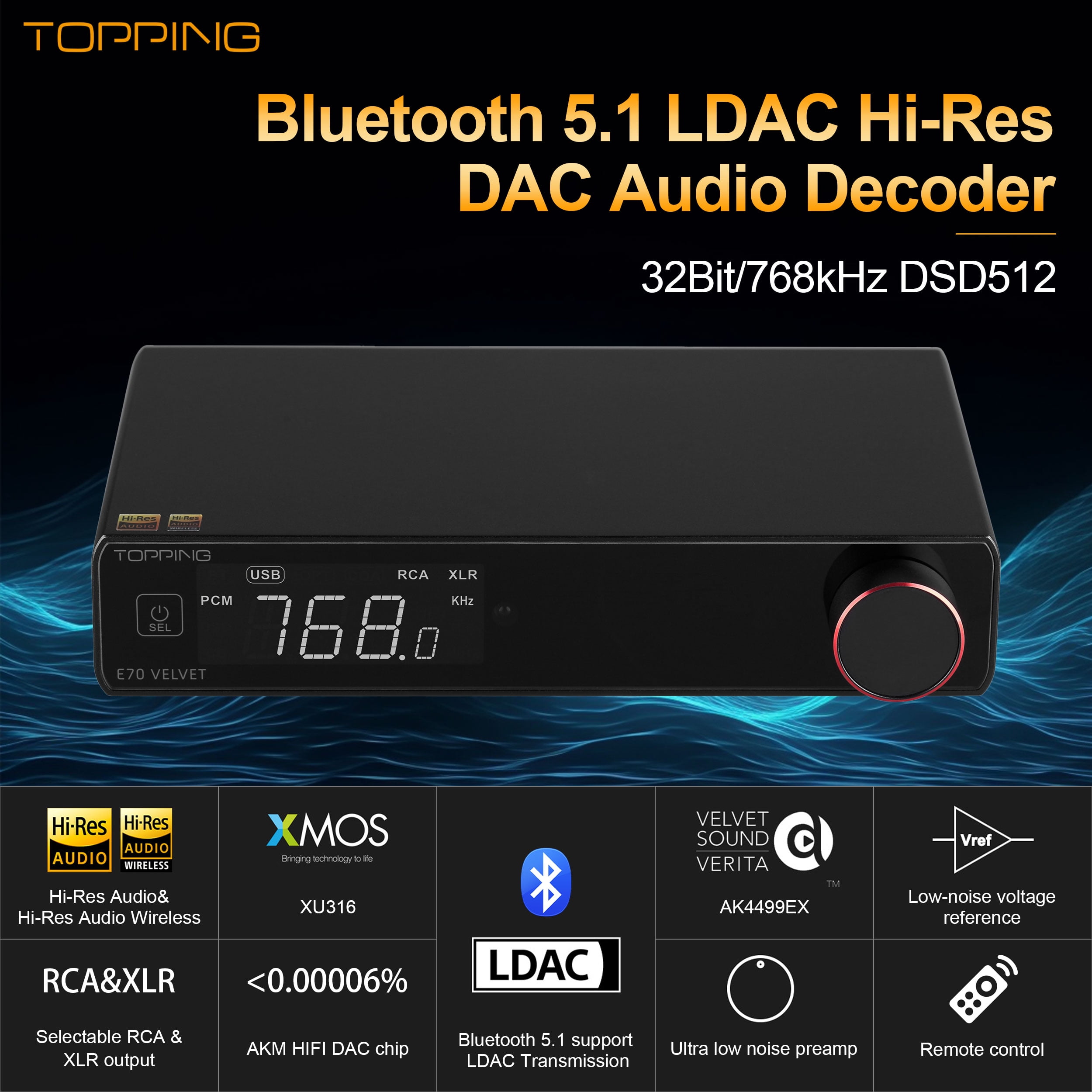 Topping E70 AK4499EX DAC Audio- Bluetooth5.1 LDAC Hi-Res, XLR, Headphone Amplifier - Walmart.com