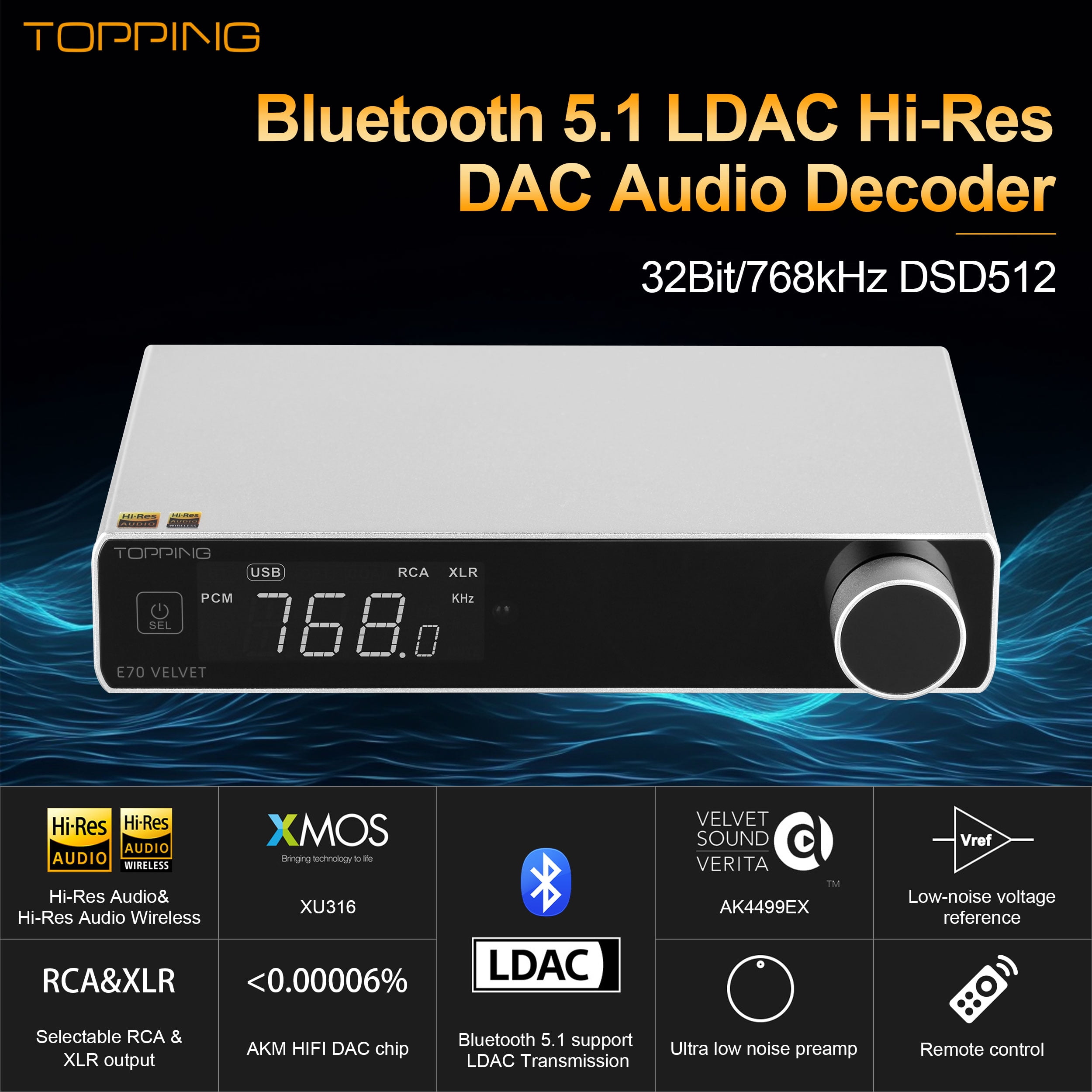 Topping E70 Velvet AK4499EX DAC Audio Decoder- Bluetooth5.1 LDAC Hi-Res XU316 32Bit/768kHz ...