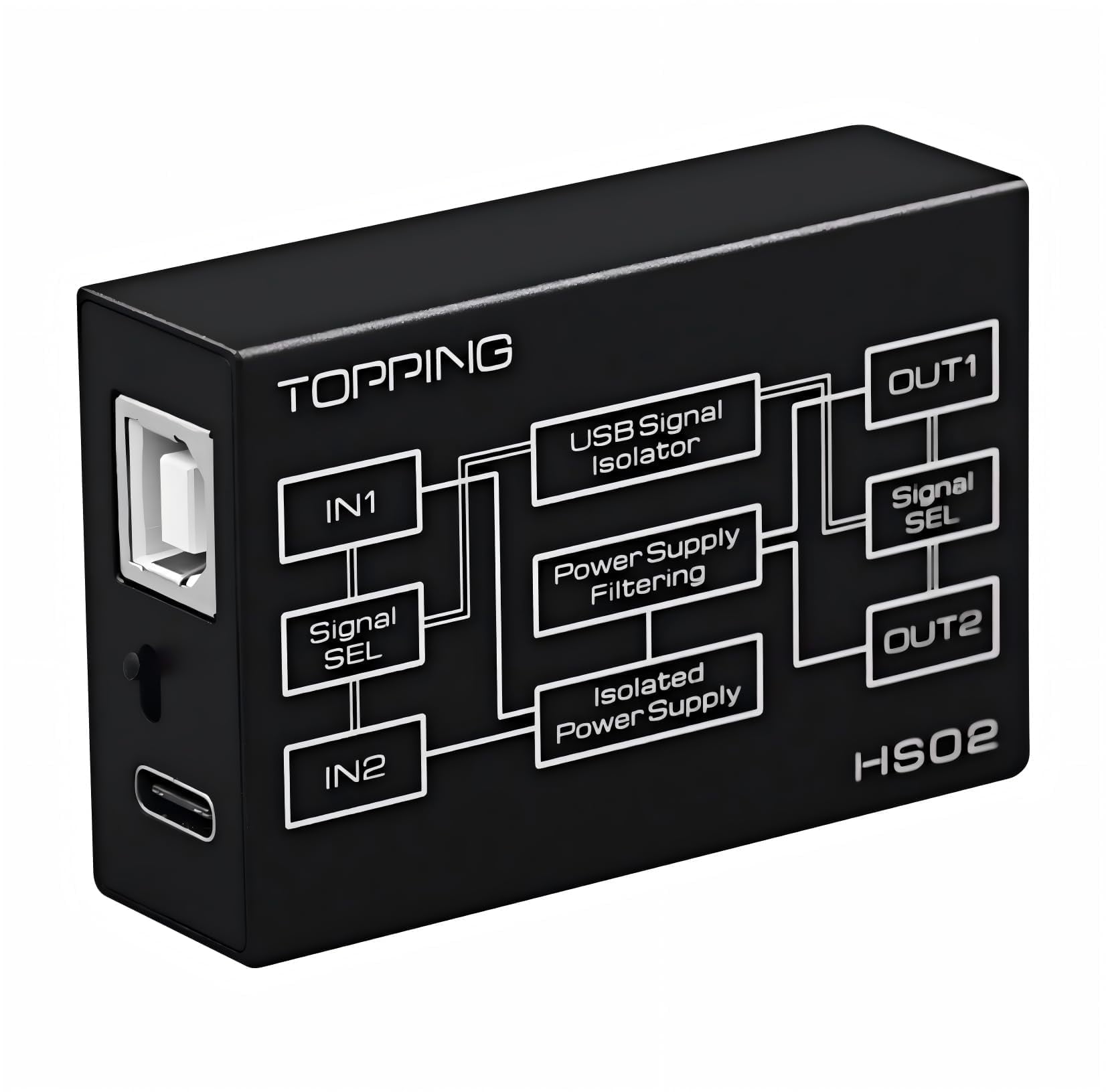 Topping HS02 USB 2.0 Audio Isolator , USB-B and Type-C Input, USB-A and ...