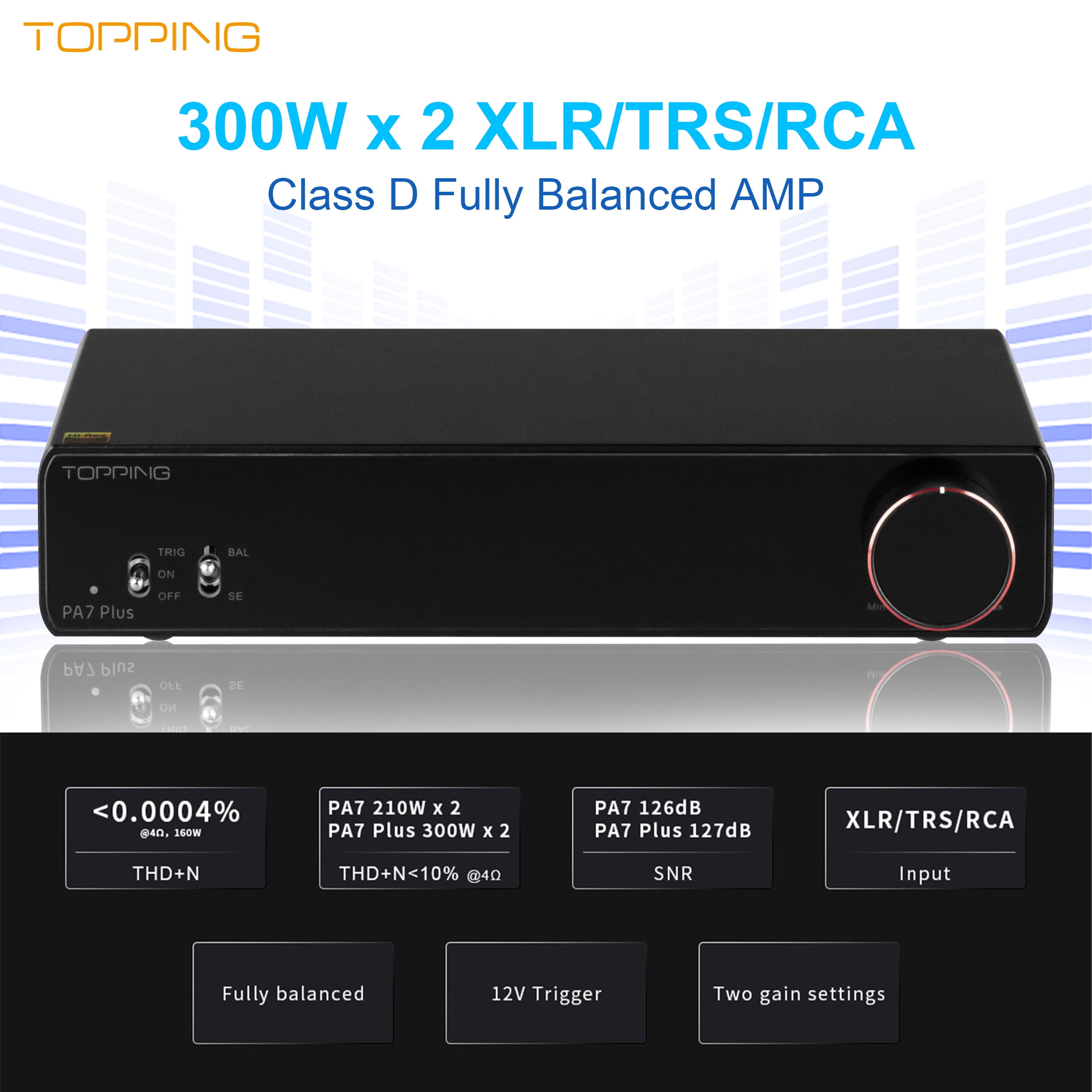 Topping PA7 Plus Power Amplifier 300W x 2 Class D Fully Balanced AMP ...