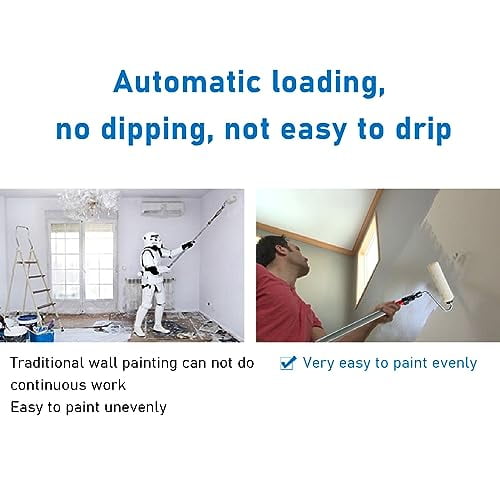 Topyond Paint Roller, Semi-Automatic Self-Priming Brush, Long Handle ...