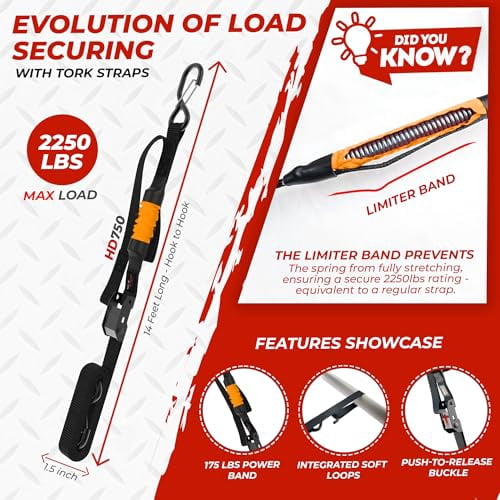 TorkStrap HD750 | 14' x 1.5'' Self Tensioning Tie Down Straps ...