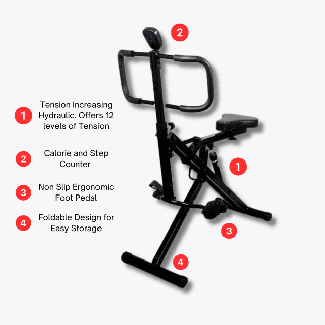 Total Body Fitness Experience: Total Crunch Power Rider - Home Gym ...