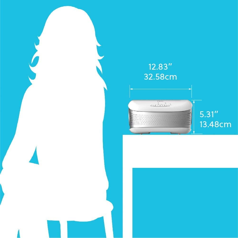 TotalClean Desktop Air Purifier – 360-Degree HEPA Filter for 128 Sq Ft ...