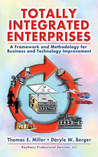 Integrated Enterprises