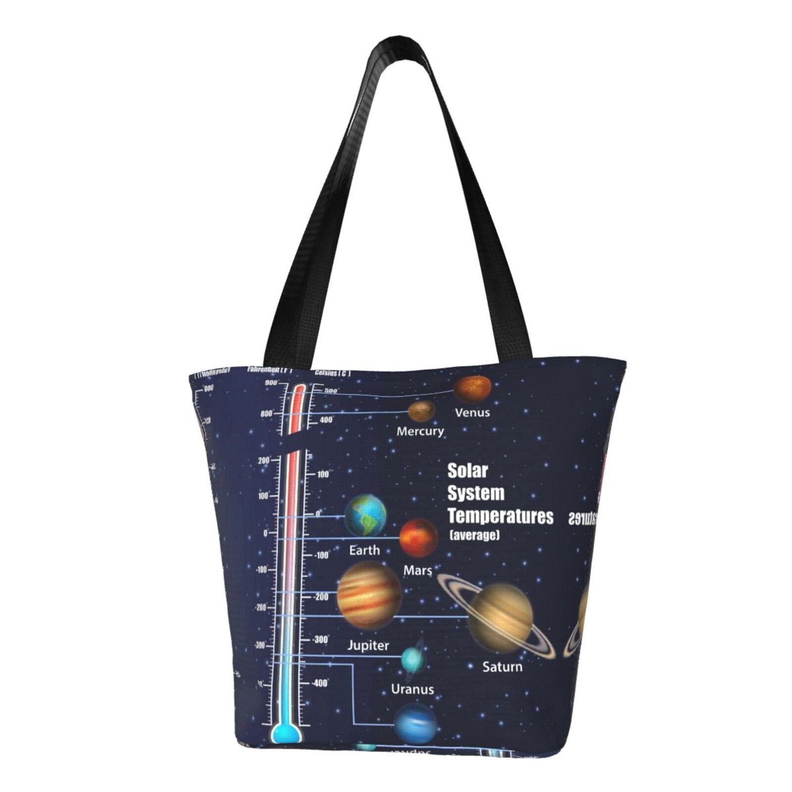 Tote Bag for Women Men - Solar System Temperatures Diagram Reusable ...
