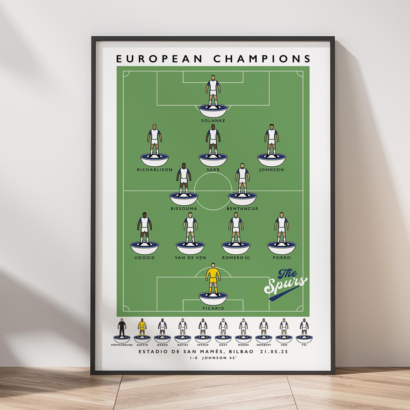 Tottenham Europa League Winners 2025 Poster, Spurs Football Wall Art ...