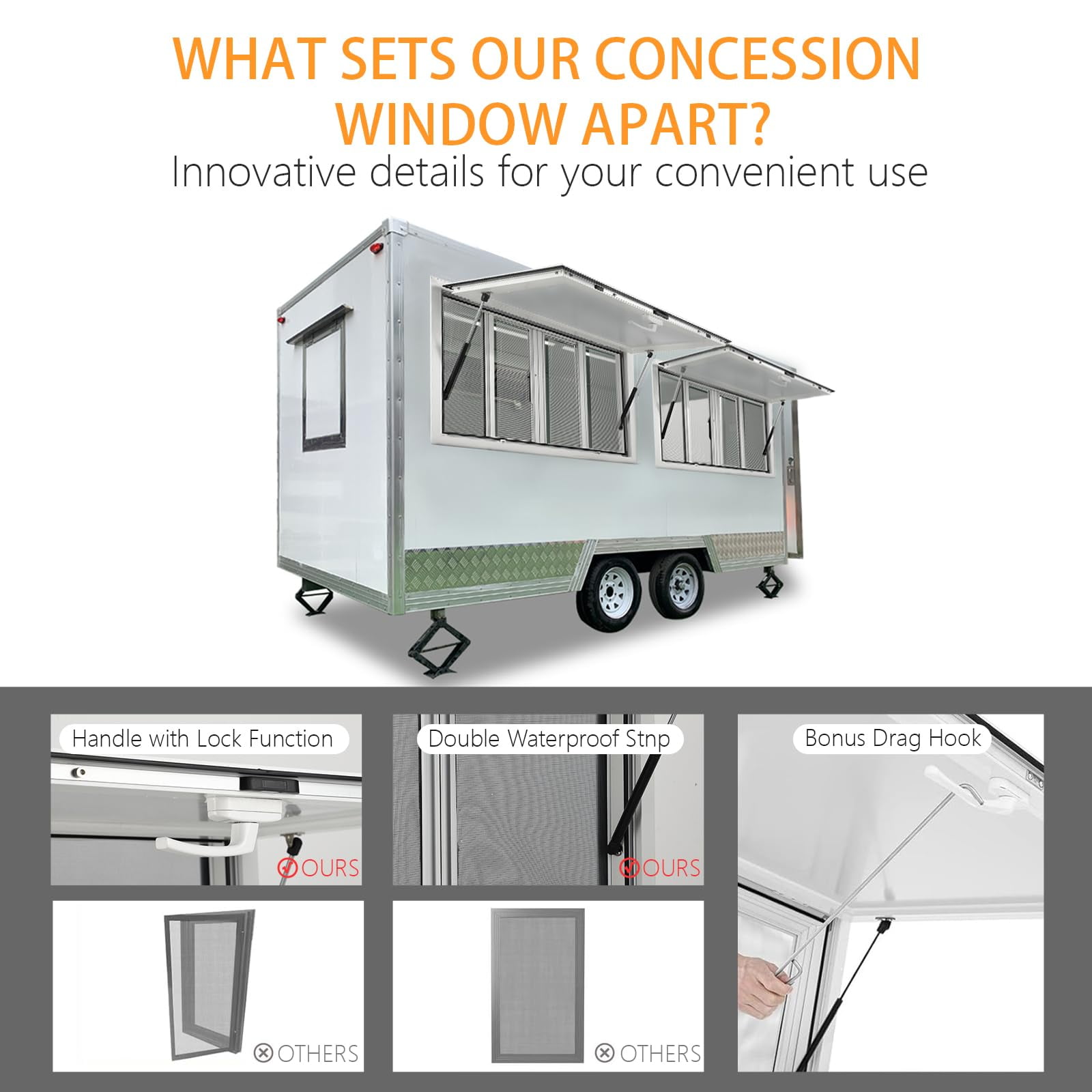 Towallmark 36"x24" Aluminum Alloy Concession Window with Sliding ...