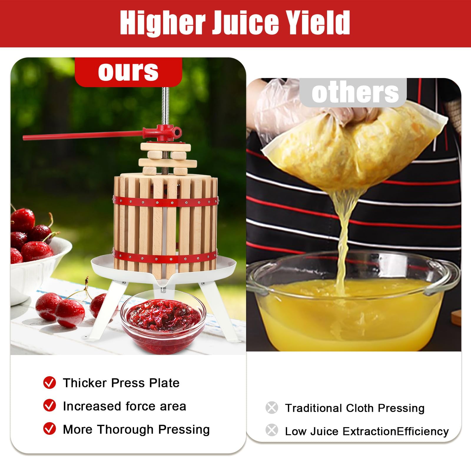 Towallmark 7.9 Gal Manual Fruit & Wine Press – Wood & Steel ...