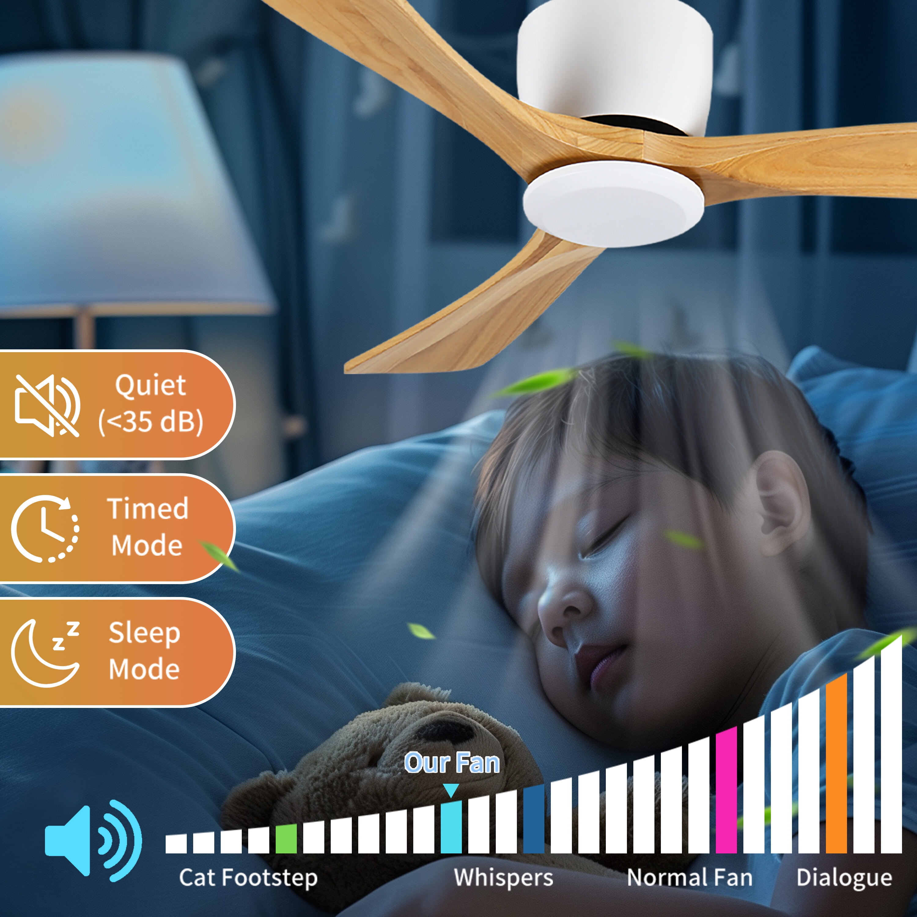 Tower Fan 42 Inch Ceiling Fan no light with Remote Control, Low Profile ...