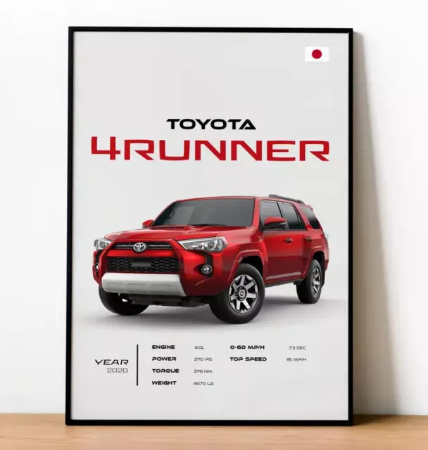 Toyota 4Runner Poster - Rugged Suv Wall Art - Japanese Adventure ...