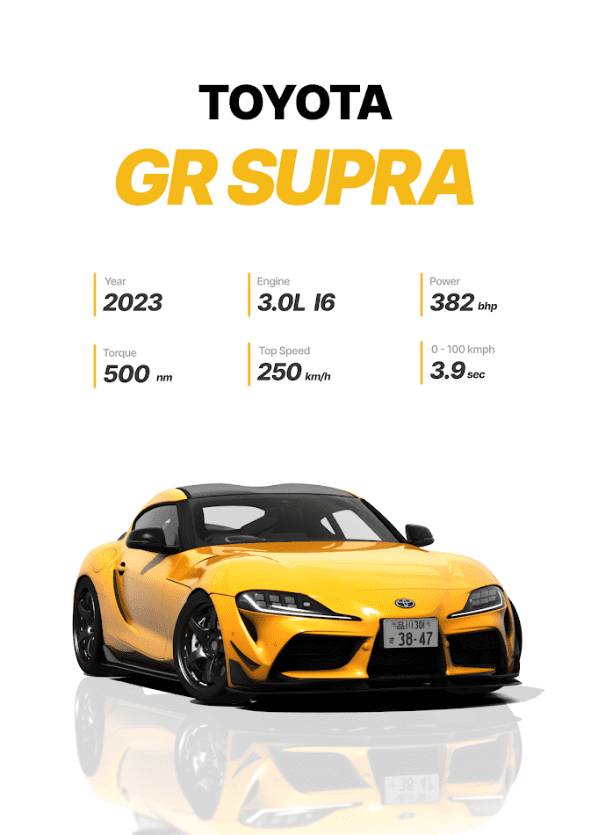 Toyota GR Supra 24x36 Poster - High Performance, Sports Car, Sleek ...