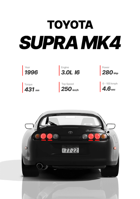 Toyota Supra MK4 24x36 Poster - Turbocharged Sports Car, Classic ...