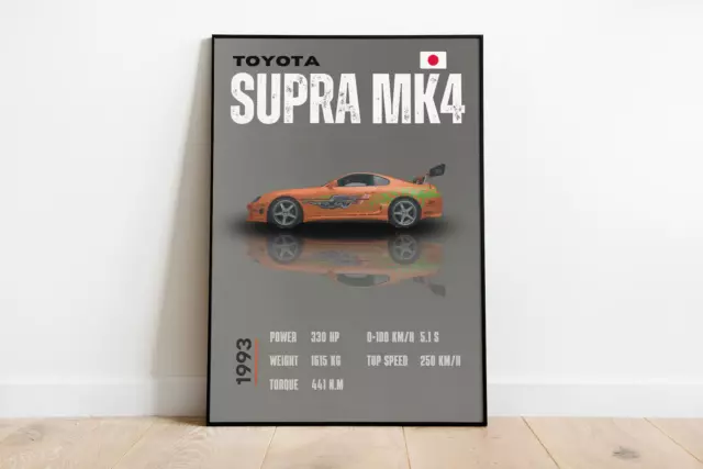 Toyota Supra Poster Art Print For Car NO FRAMED POSTER, Home Decor ...