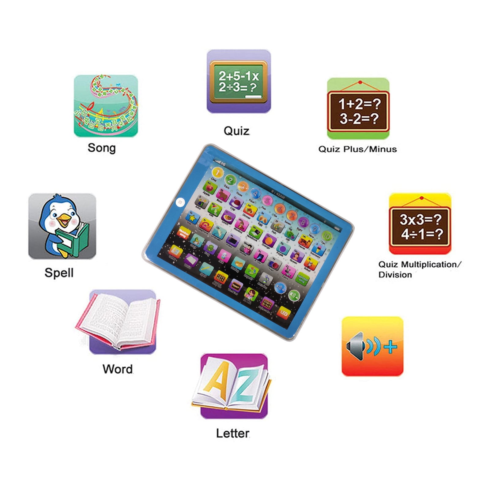 ToysYGift Kids Learning Pad,Tablet Interactive Toddler Toys with Words ...