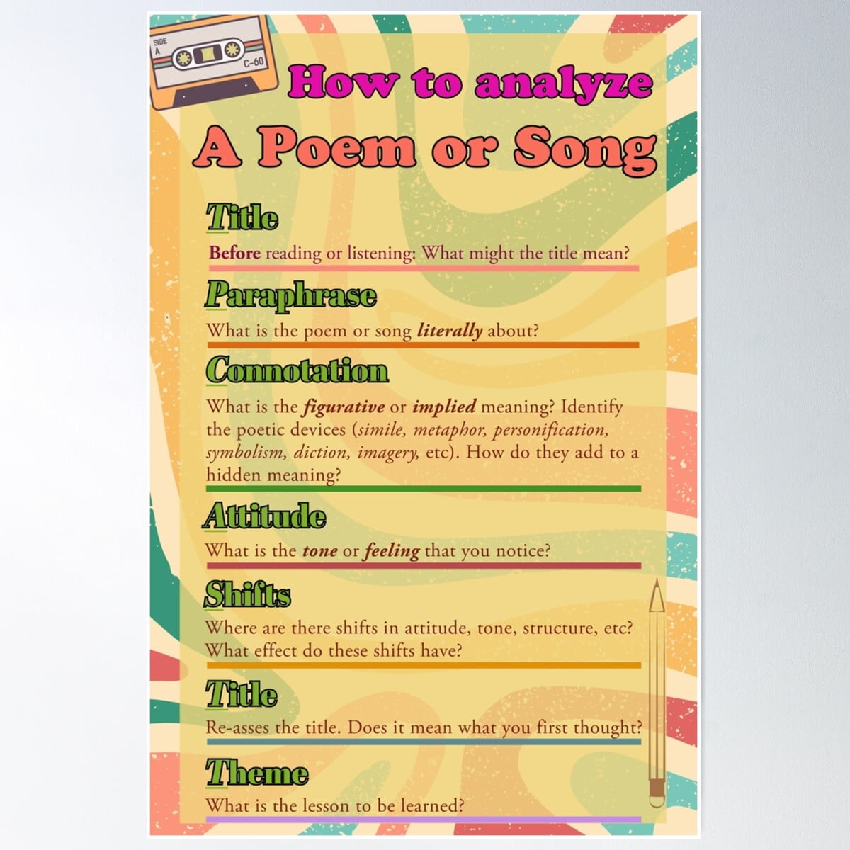 Tpcastt Poetry And Song Analysis Poster: Aesthetic English Classroom ...