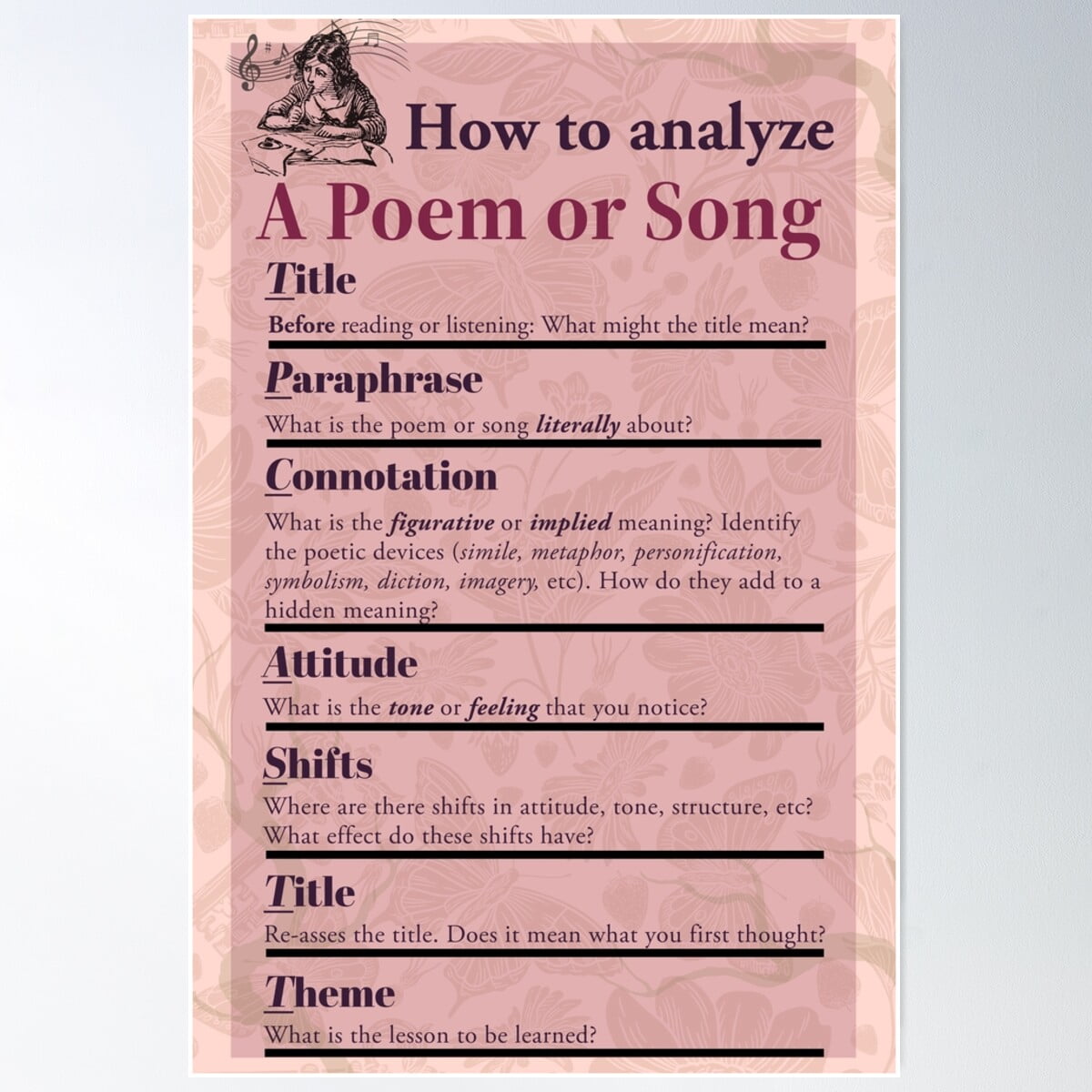 Tpcastt Poetry And Song Analysis Poster: Aesthetic English Classroom ...