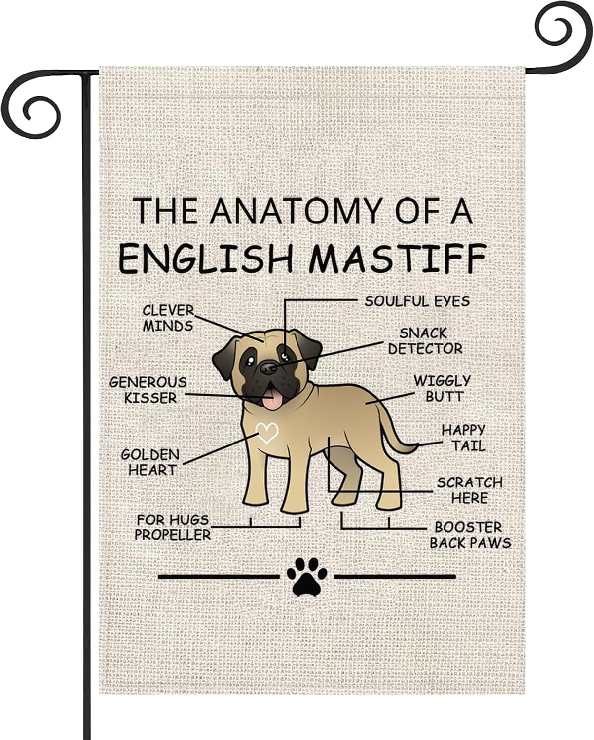 TraQunn English Mastiff Lovers Gift The Anatomy of A English Mastiff ...