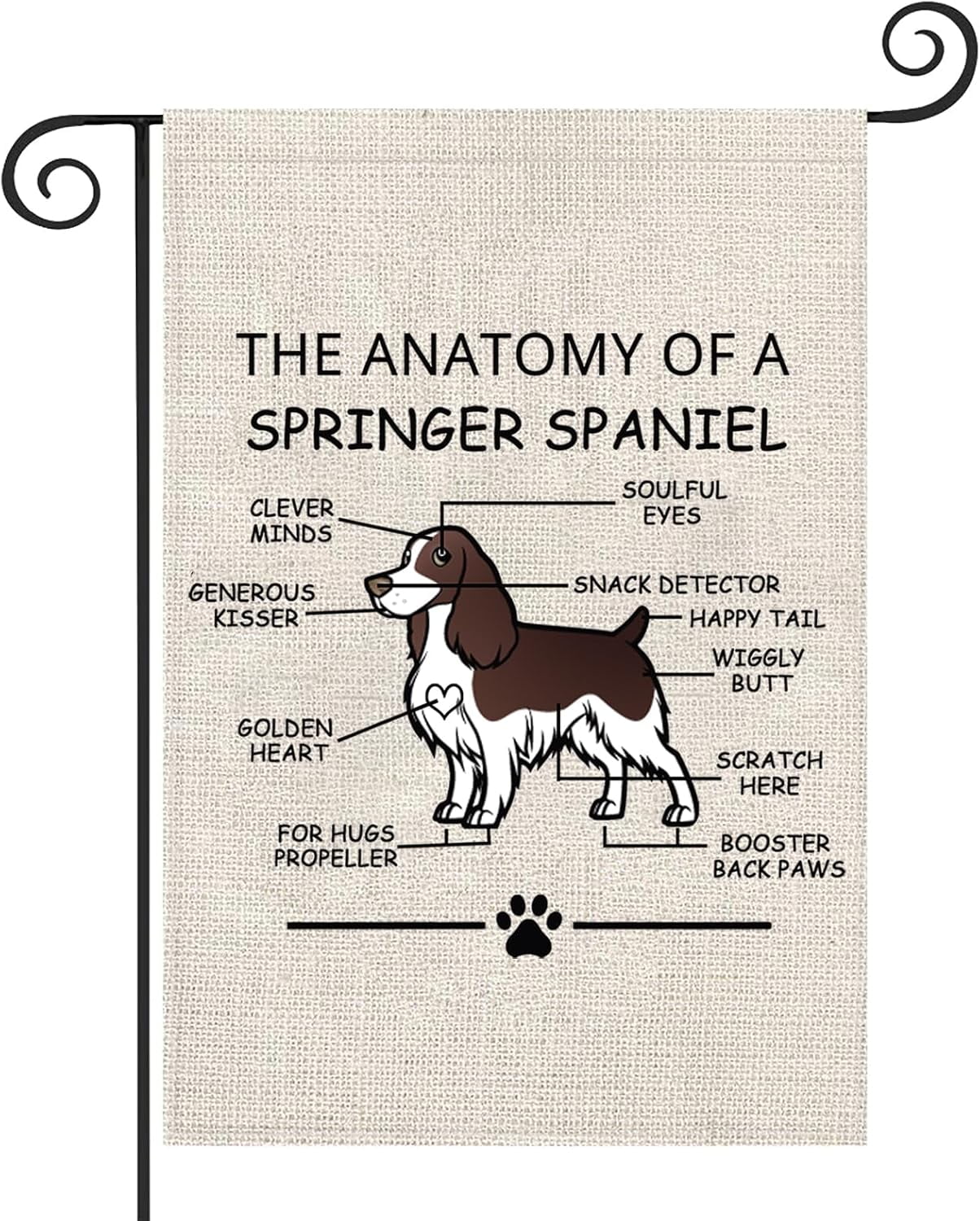 TraQunn Springer Spaniel Dog Lovers Gift The Anatomy of A Springer ...
