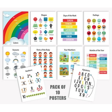 Traceease 10 Educational Posters for Classroom Decor & Kindergarten ...