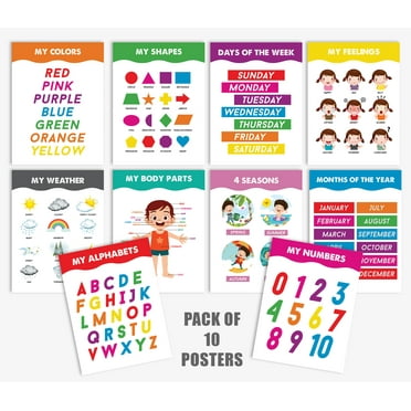 Zones Of Regulation Poster Management Emotions Chart Self Regulation ...