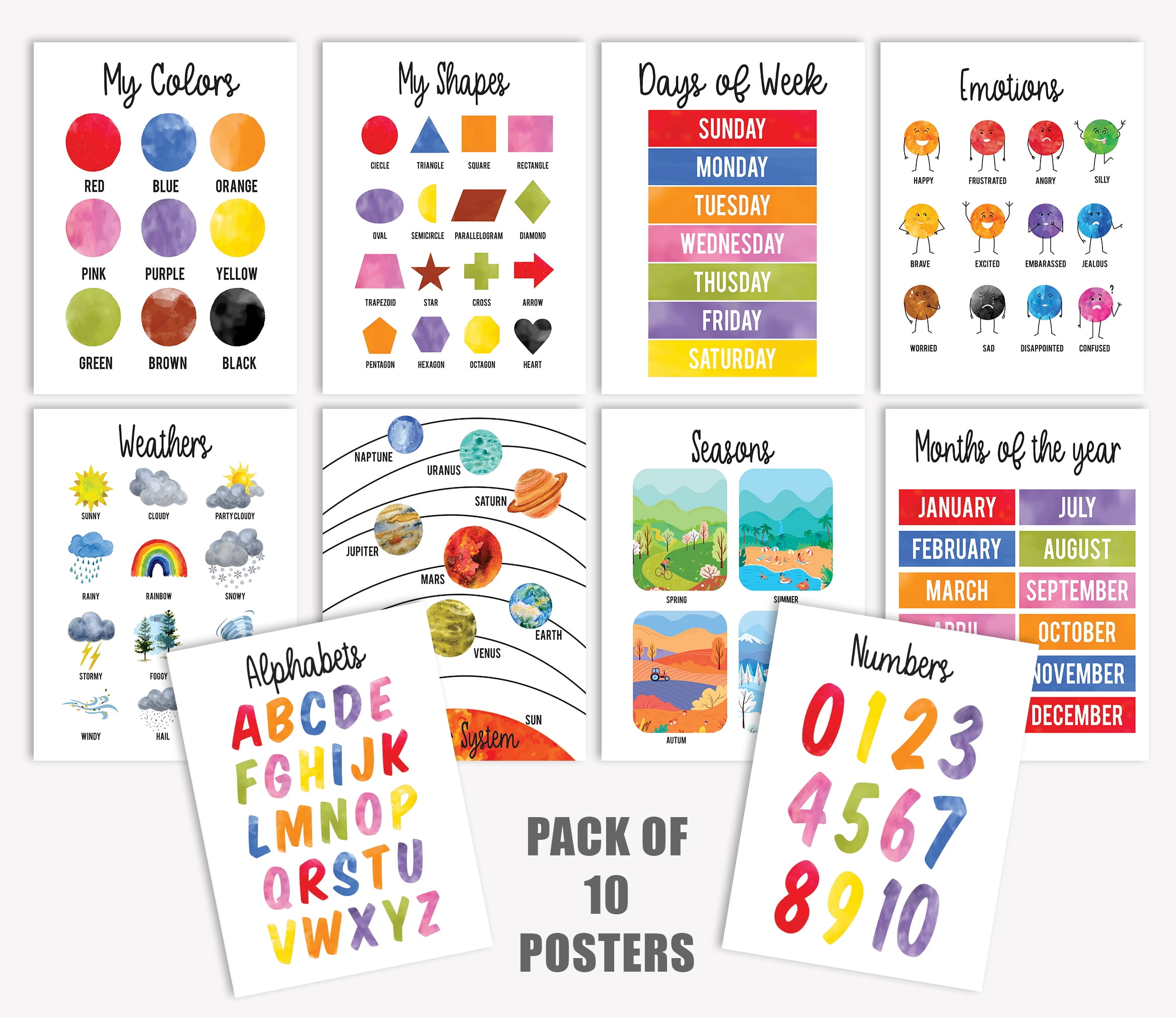 Traceease 10 Educational Posters for Classroom Decor & Kindergarten ...