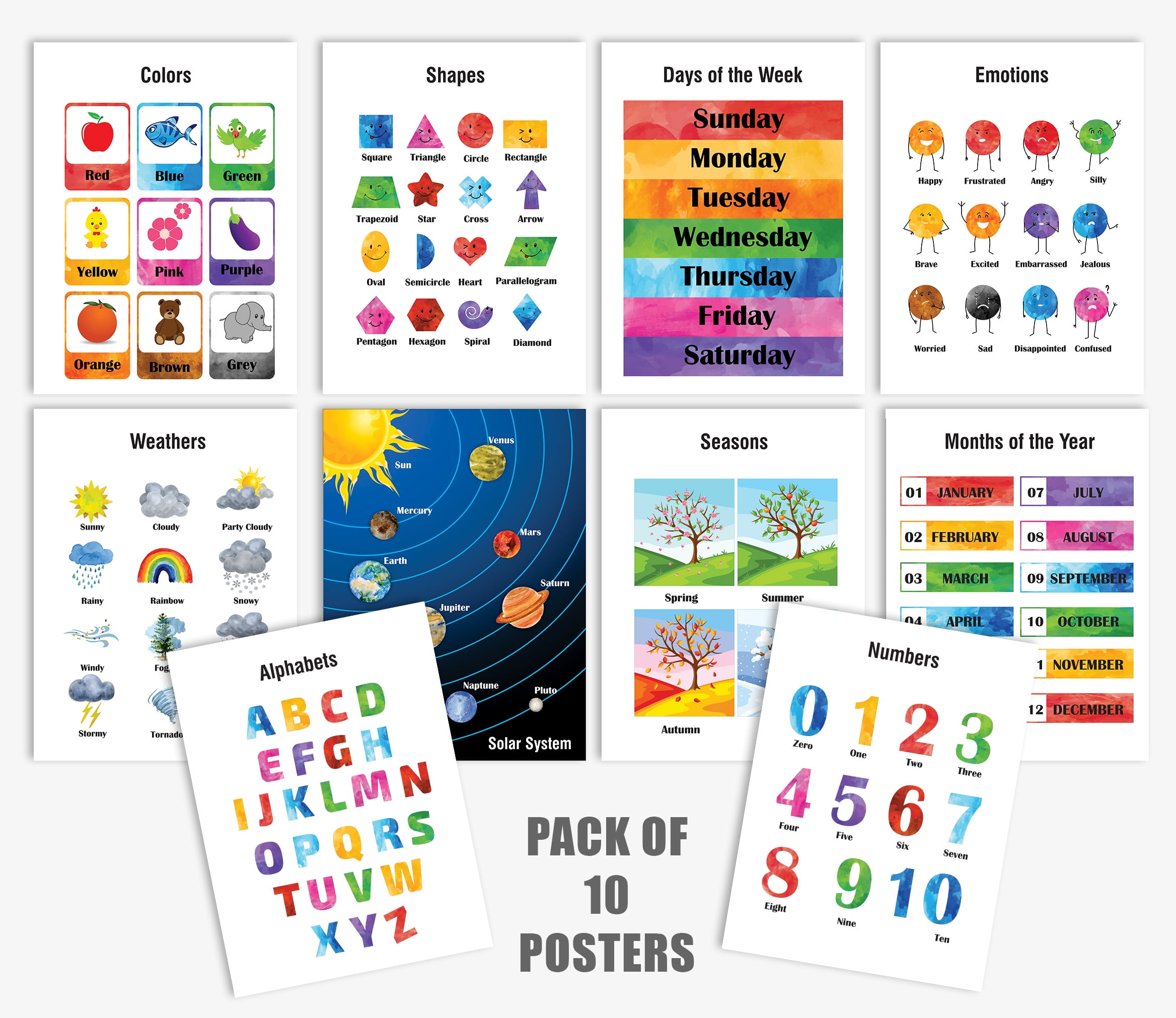Traceease 10 Educational Posters for Classroom Decor & Kindergarten ...