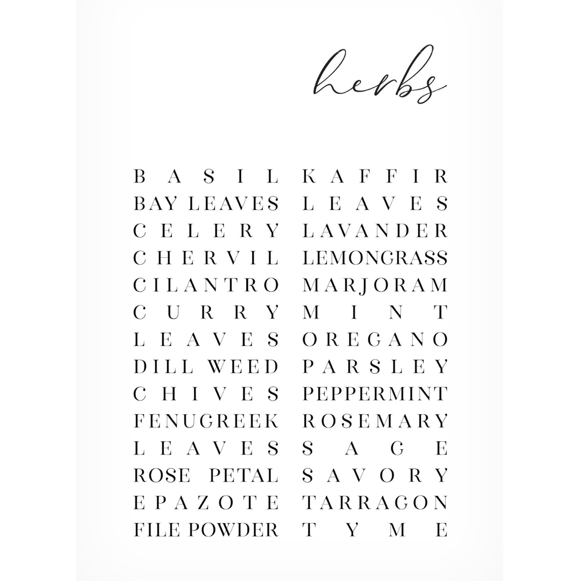 Trademark Fine Art Rosana Laiz Blursbyai List of herbs Canvas Wall Art ...
